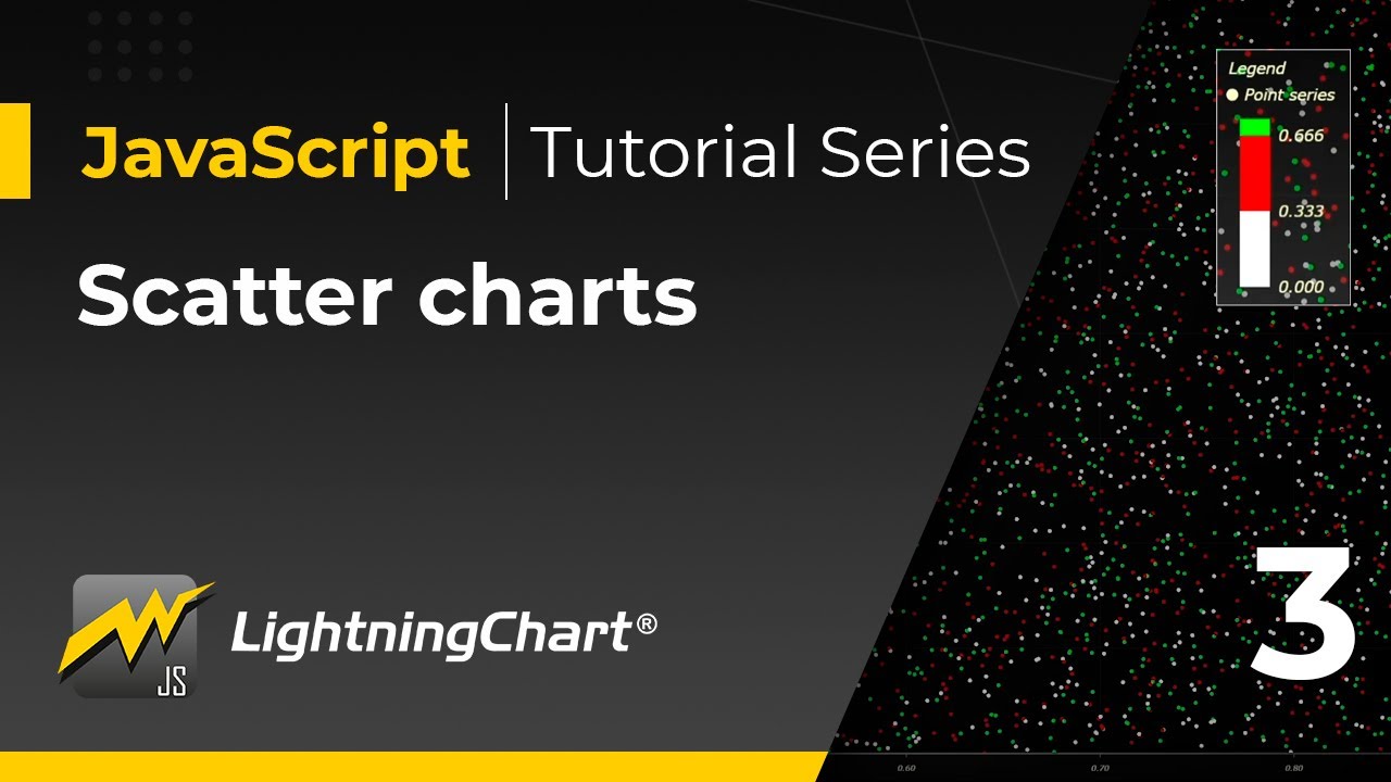 LightningChart JS Scatter Charts | LC Tutorials #3