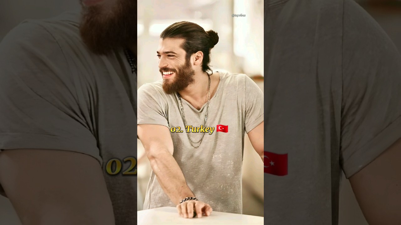 Top 10 Countries With Most Handsome Men In The World #shorts #top10 #southkorea #india #China #usa