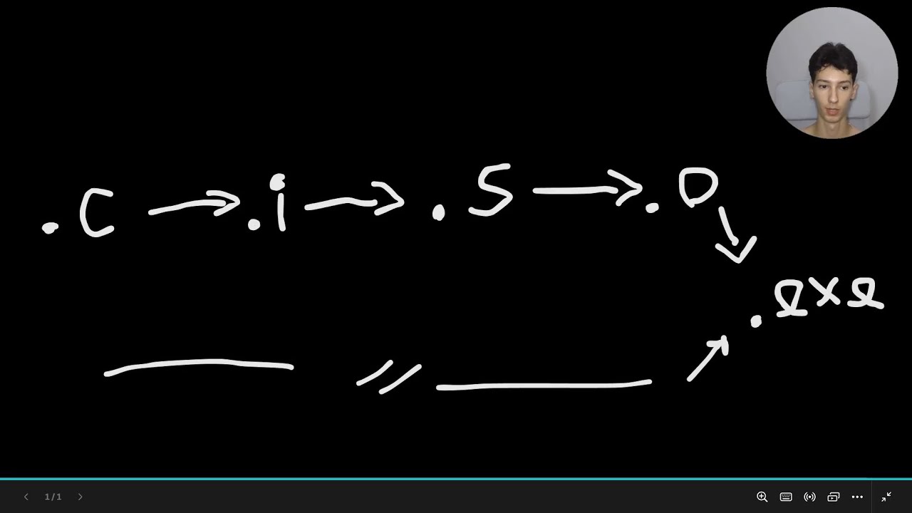 How C Compilers Actually Work (C Compilation Stages Explained)  Embedded C Course