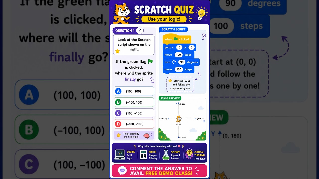 Scratch Quiz - 2  #coding  #education #puzzel #coding for kids #Mindset   #learning #technology
