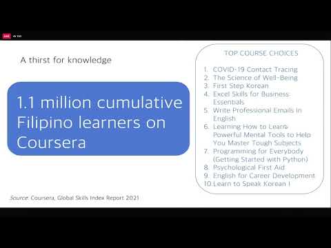 Trending Choice of Skills Courses in the Philippines