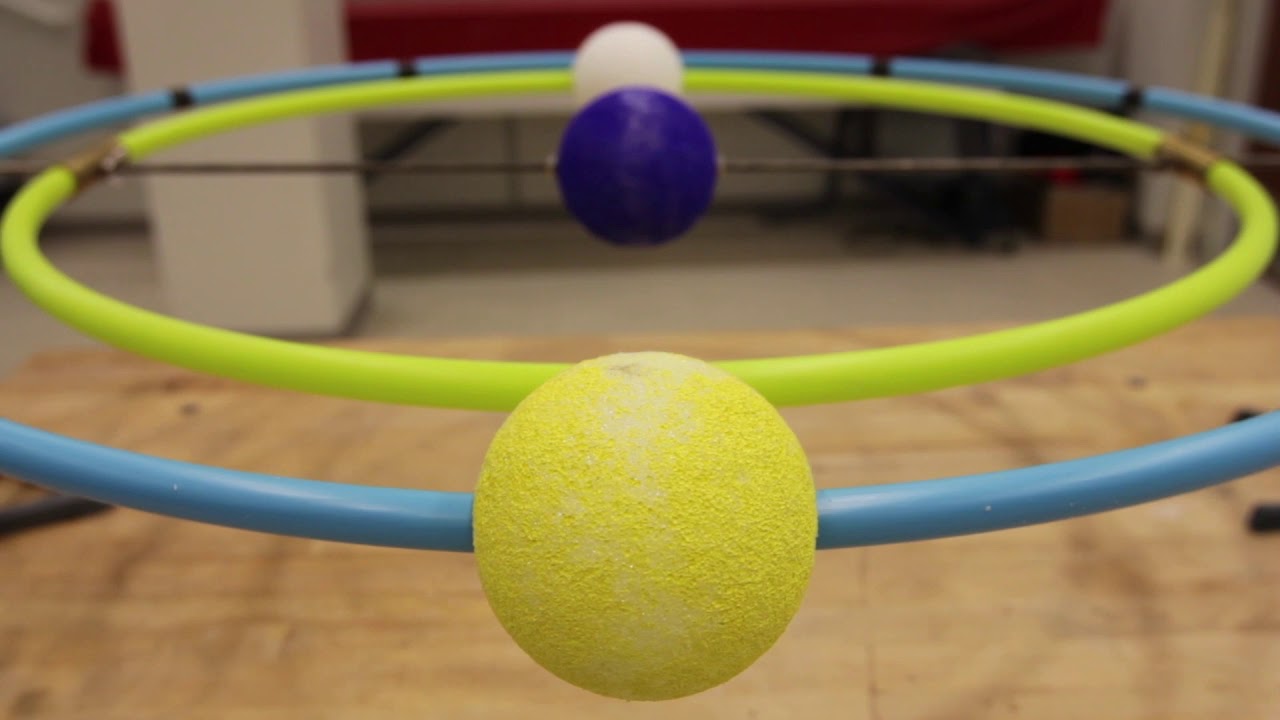 Eclipses 2: Eclipse Seasons