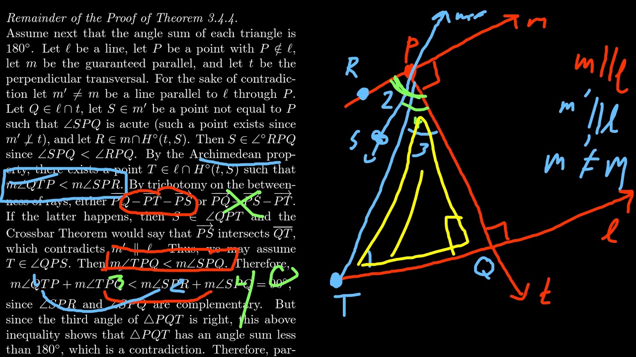 Euclidean Parallel Postulate