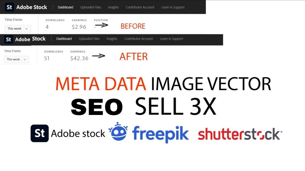 How I Increased Adobe Stock Sales 3X with Metadata SEO (Vector Selling Strategy 2026)