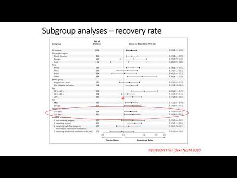 COVID-19 Pandemic Grand Rounds: Therapeutics and Research