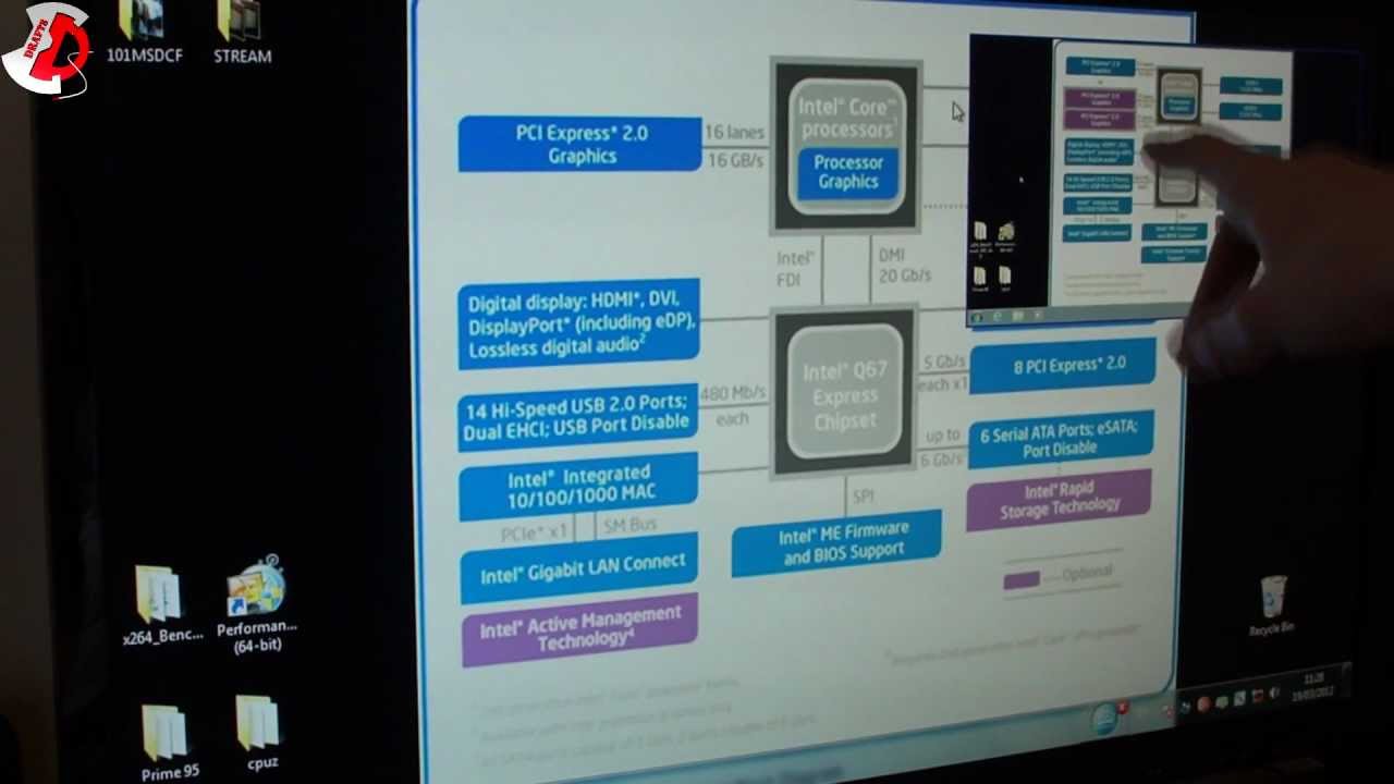 Intel i3 2100 Vs Intel i5 2400