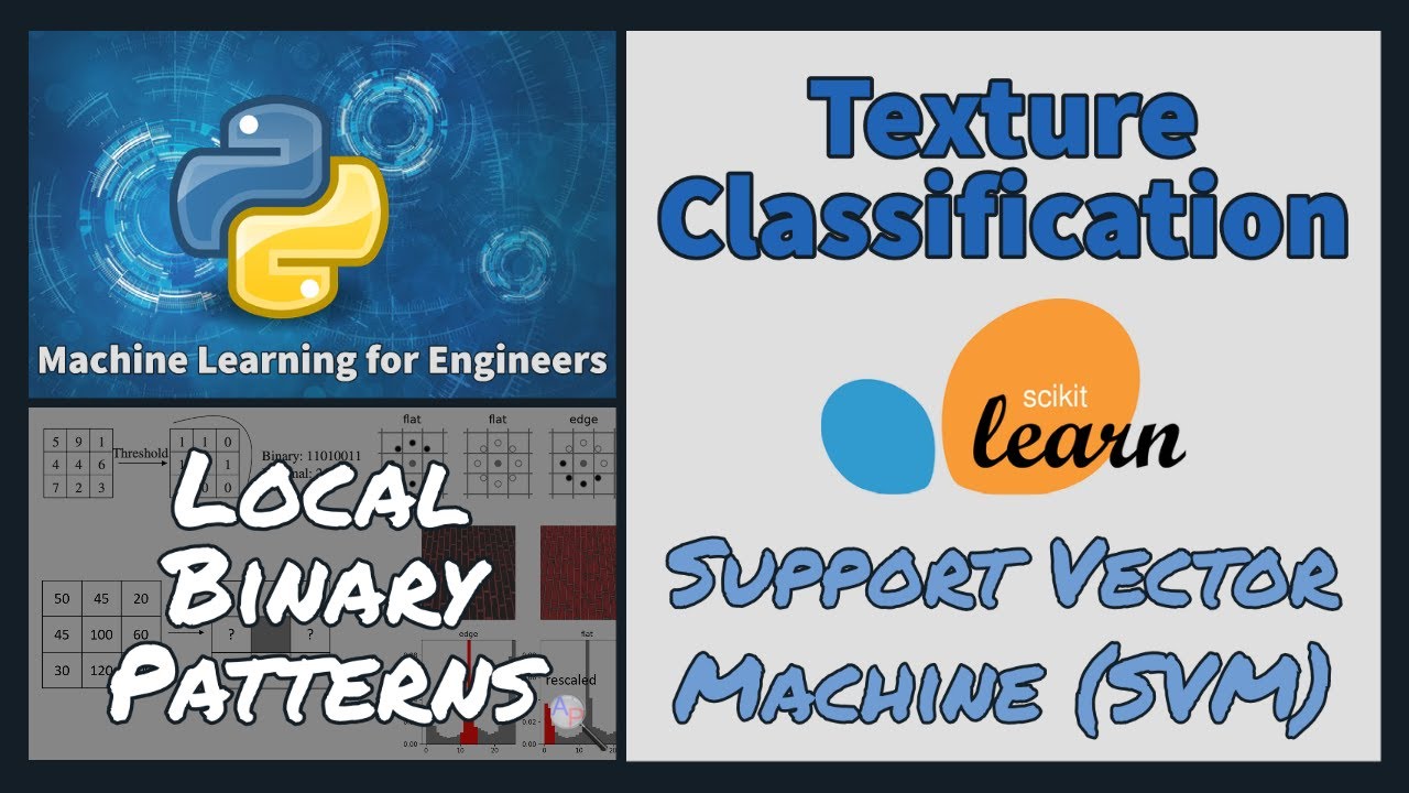 SVM Texture Classification