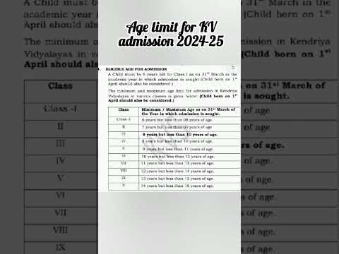 AGE LIMIT FOR ADMISSION IN KV CLASS 2024-25