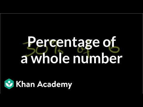 Percentage of a whole number | Decimals | Pre-Algebra | Khan Academy