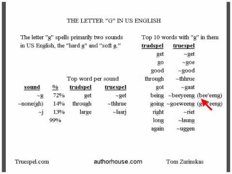 the letter G as used in US English - truespel analysis