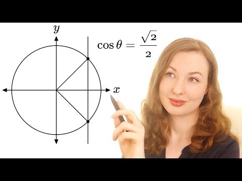 Solve Trigonometric Equations Using the Unit Circle - Expii