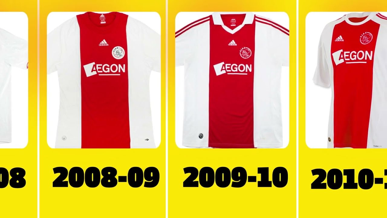 All kits of Ajax 1980-2023