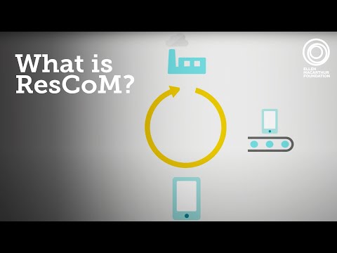 Explaining ResCoM - Resource Conservative Manufacturing