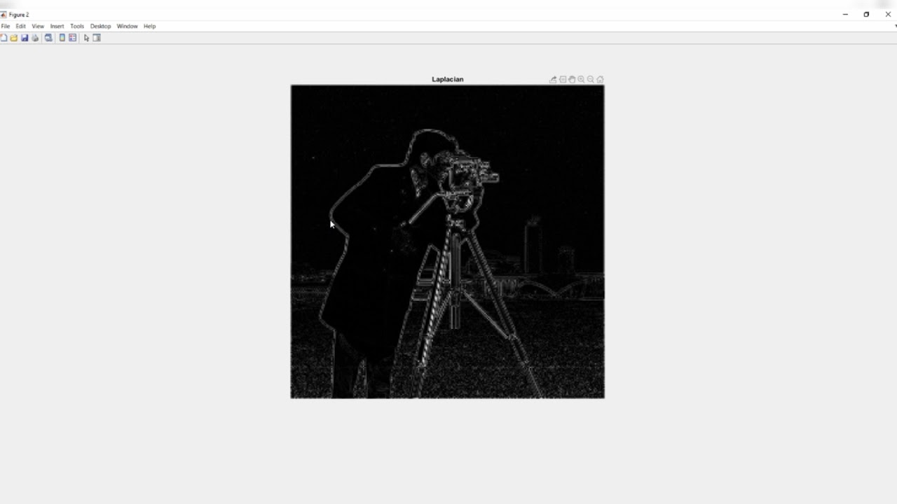 Basics of Edge Detection In Images
