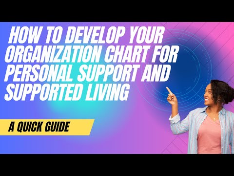 How to become a DDA Provider in Maryland|Org chart for personal support and supported living