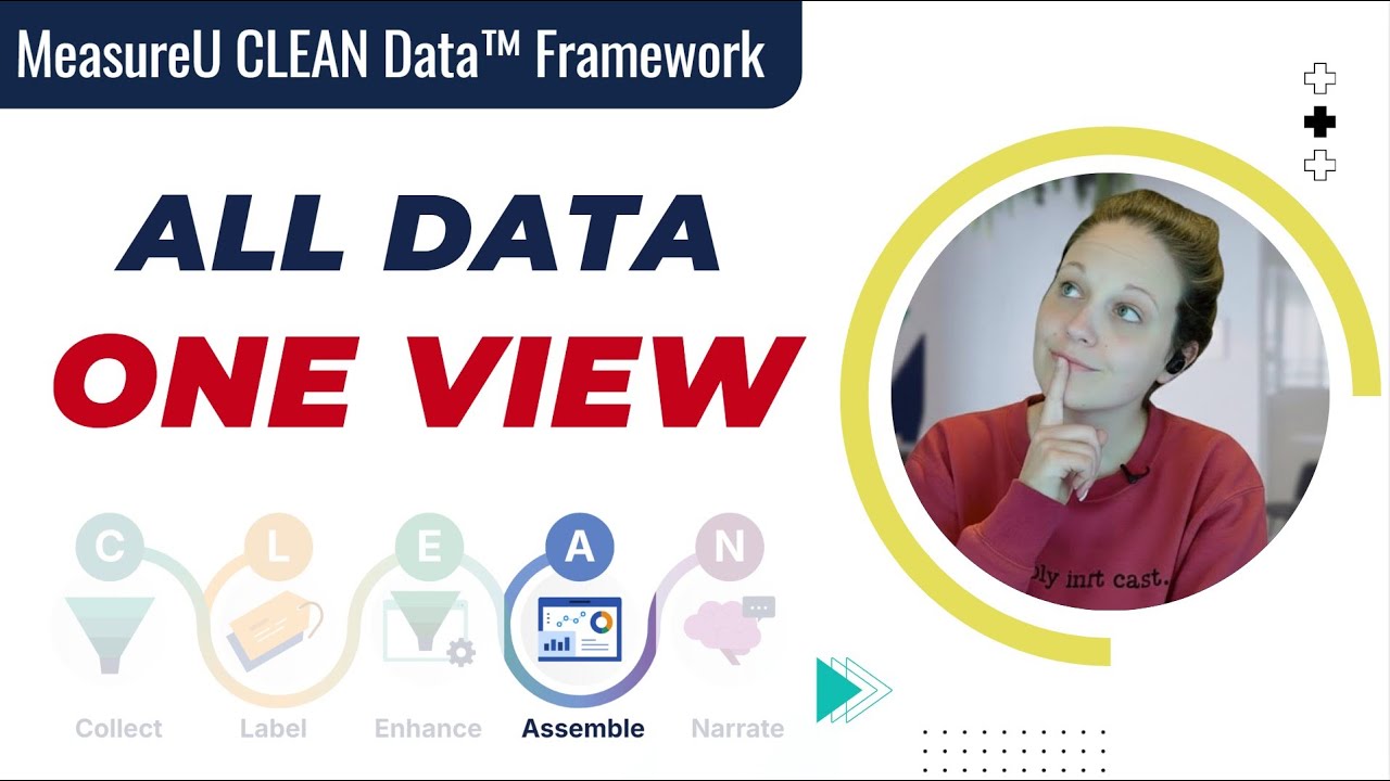 Combining Data from Multiple Platforms