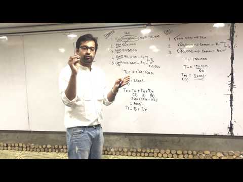 Example of Rule 43 of CGST - Capital Goods Credit - Used in Taxable & Exempted Supplies
