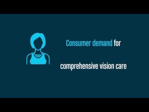VSP #3 - Consumer trends in vision coverage