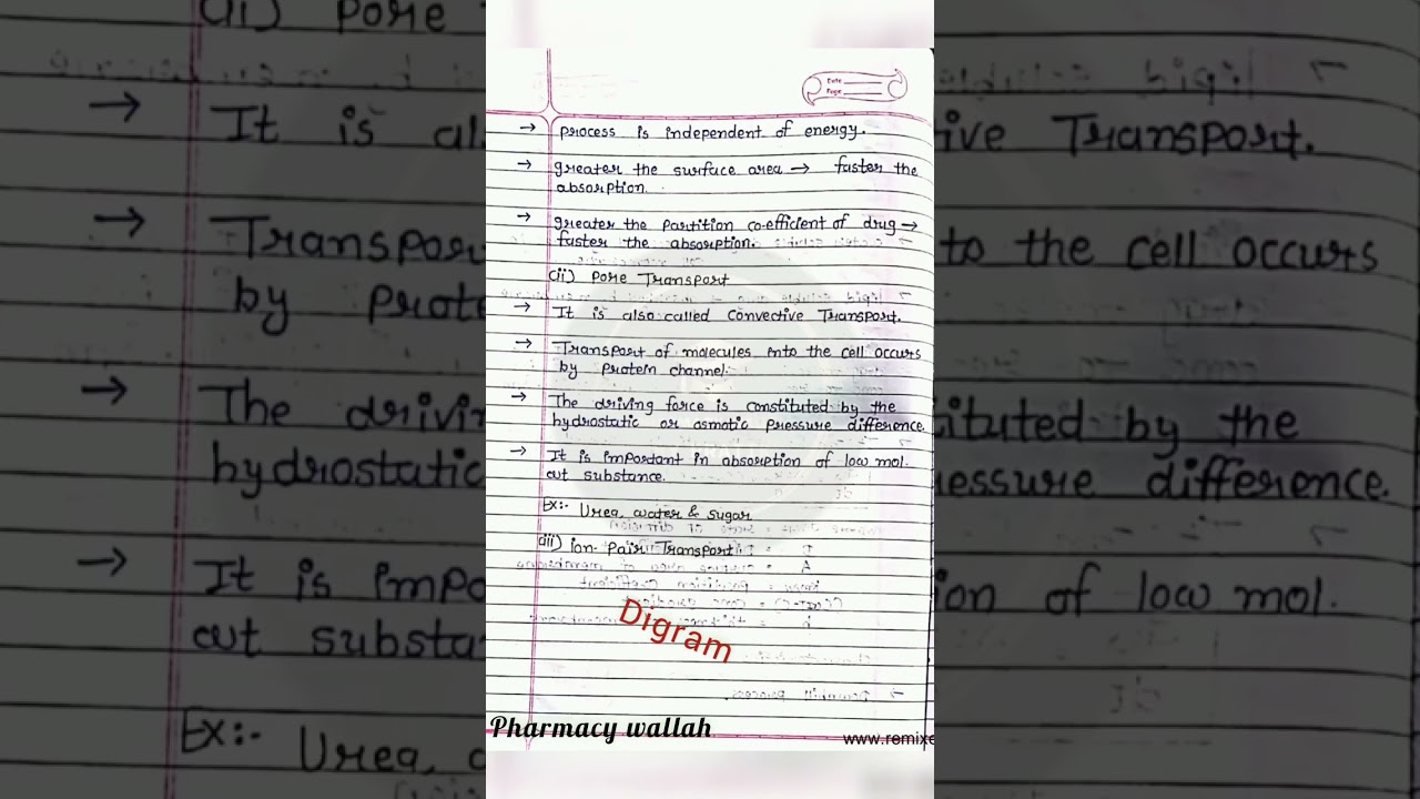 Biopharmaceutics  Absorption  #yt #short