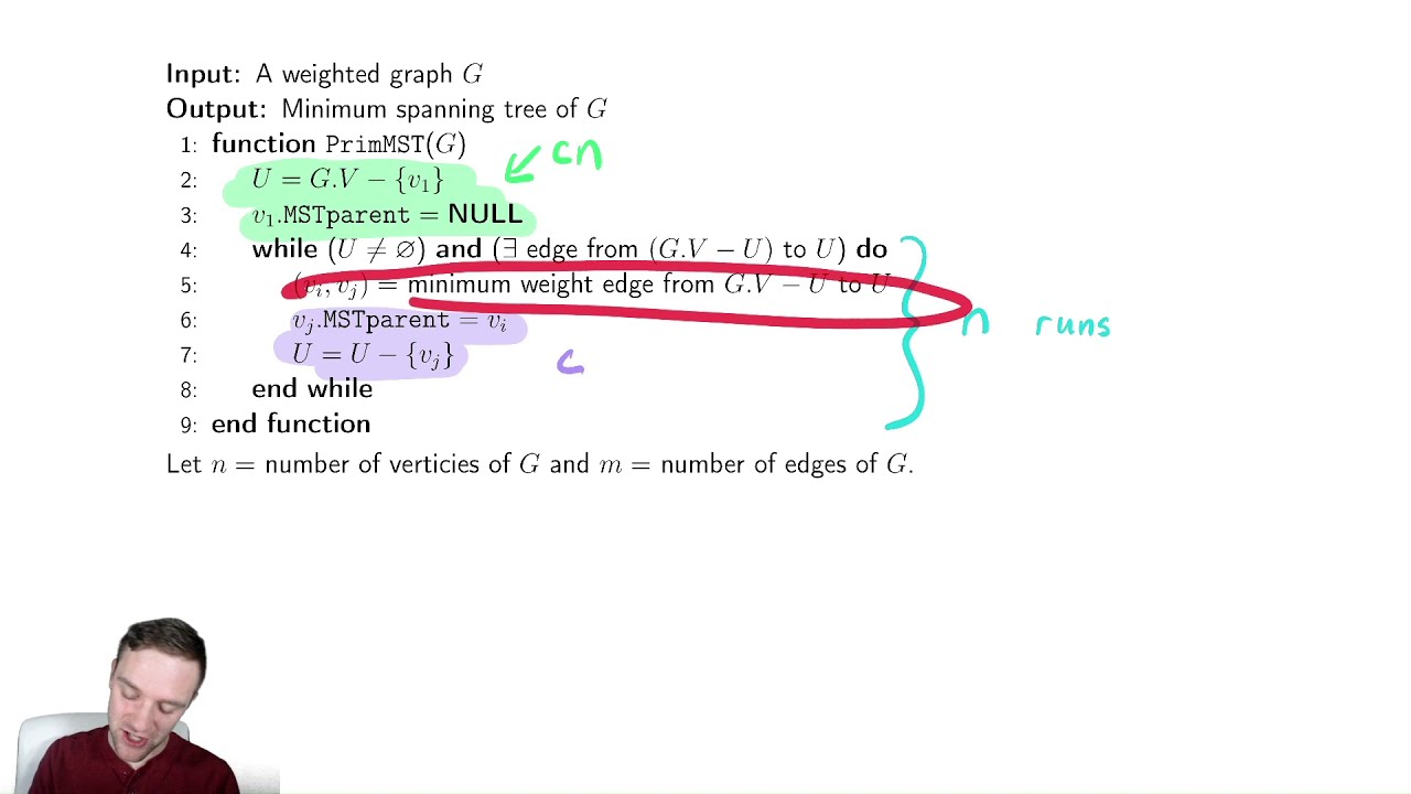 Minimum Spanning Trees 3 - Prim's Algorithm with no additional data