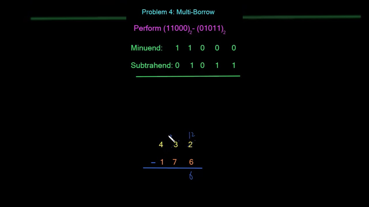 Binary Subtraction Made Easy 🔥 | Multi-Borrow Trick Explained (11000 - 01011 = 01101) #digitallogic