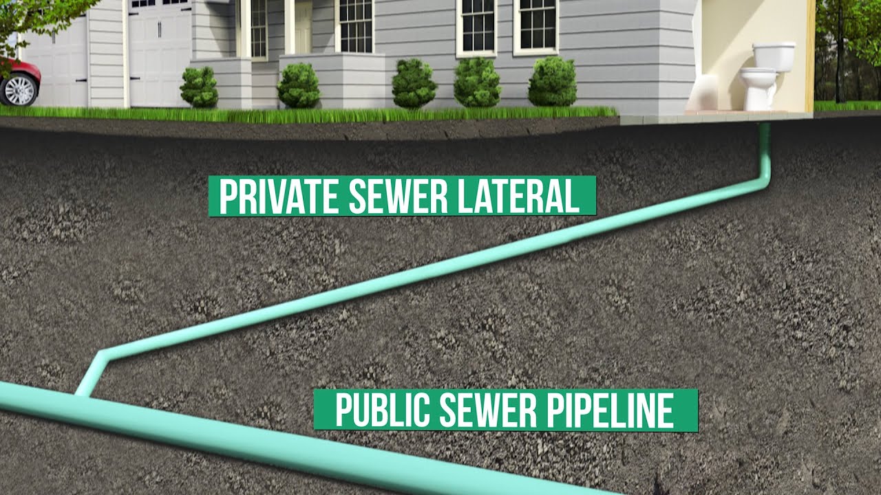 Pinellas County Private Sewer Lateral Rebate Program