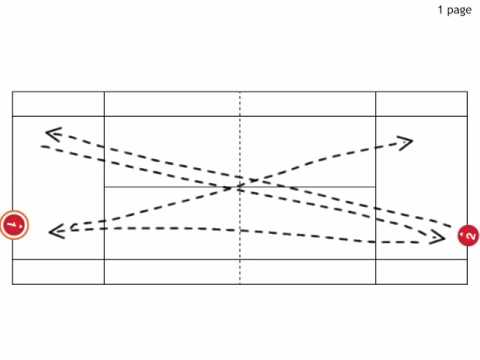 Tennis Baseline Drills