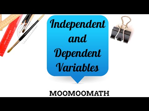 Independent and Dependent Variables