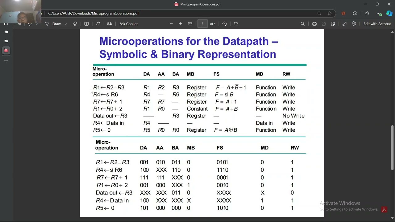 HW10 Microprogramming