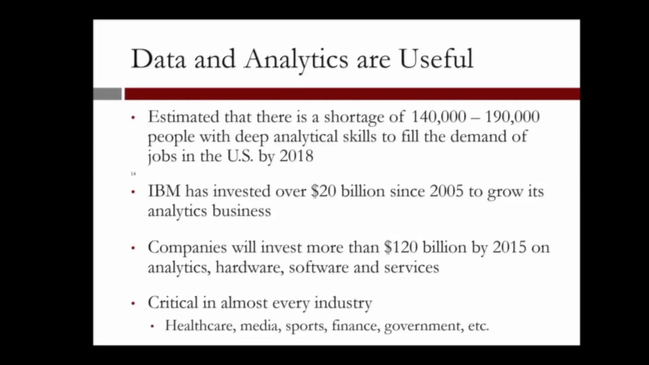 1.2.1 The Analytics Edge - Video 1: Introduction to The Analytics Edge