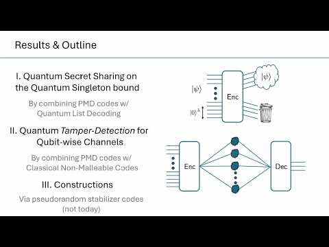 Information-Theoretic Security (Eurocrypt 2024)