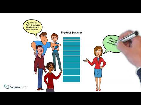 Facilitating Product Backlog Refinement