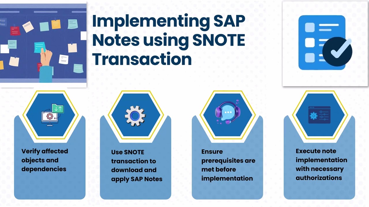 SAP How to Implement SAP Note | SAP Notes Training | SAP Notes Tutorial