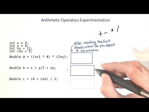 Learn Arithmetic Operations Intro to Java Programming - Mind Luster