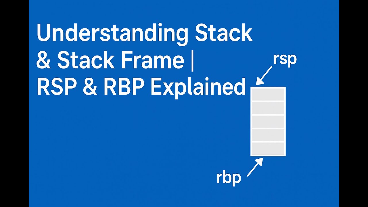 How Functions Work in Assembly: Stack, Stack Frame, Prologue & Epilogue (Easy Explanation)