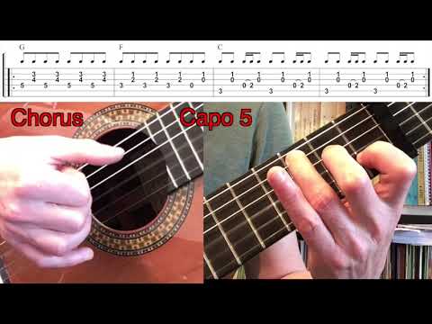 Budapest – Guitar Lesson | MeesterDavidGitaar