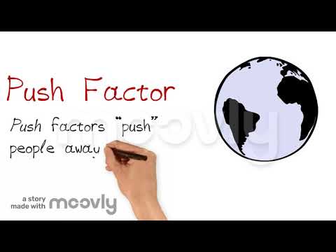 Push and Pull Factors