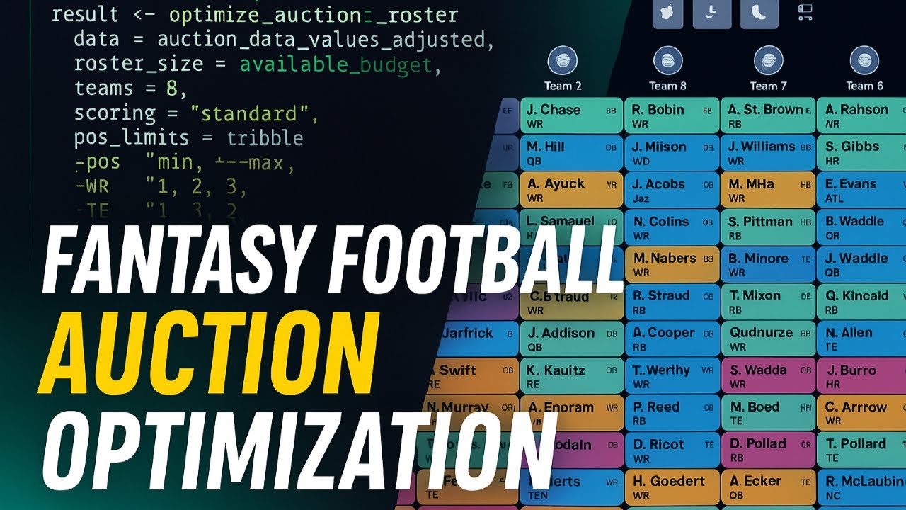 Use Data Science to Win Your Fantasy Football Auction Draft (R + GitHub)