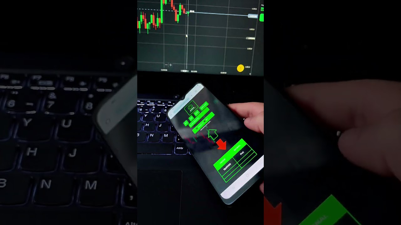 Binomo  Strategy (100%) | #Binomo Trading Strategy Trading the Bullish #signal #trading