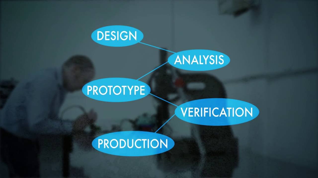 An Introduction to Integrity Design Engineering