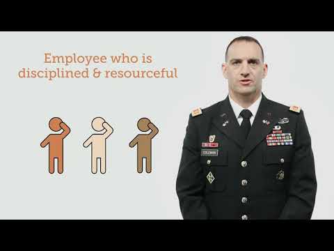 Creating a Career Skills Program external