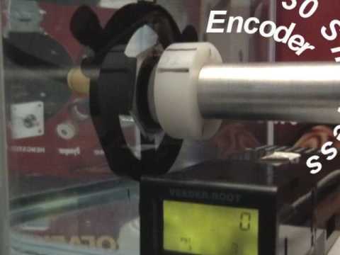 Dynapar Presents: Encoders Go Shaft-less