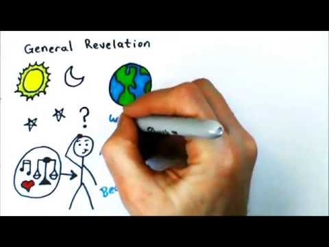 3 Minute Theology 2.1: What is Divine Revelation?