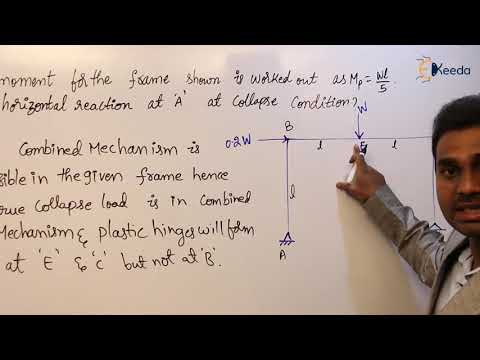 Plastic Analysis of Frames Numericals - 3 - Steel Structures - GATE ...
