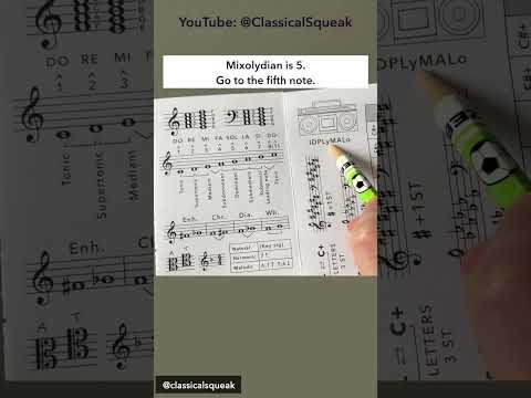Modes - a few ways to find them | Music Theory: A Small Guide of Reminders | #musictheory