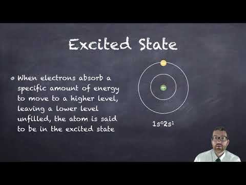 5.3.1 Ground vs Excited State