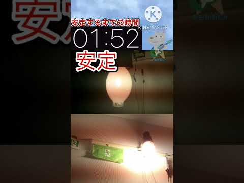 【ショート版】メタルハライドランプ400W点灯(FECマルチハイエースH 任意点灯形) #shorts