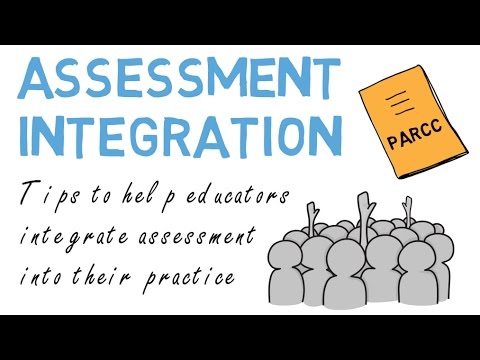 Assessment Tips for Classroom Integration