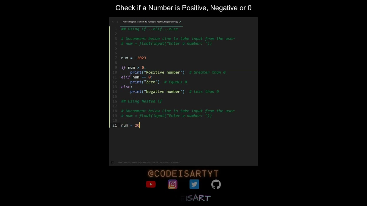 Check if a Number is Positive, Negative or 0 in Python | Python Examples | Python Coding Tutorial
