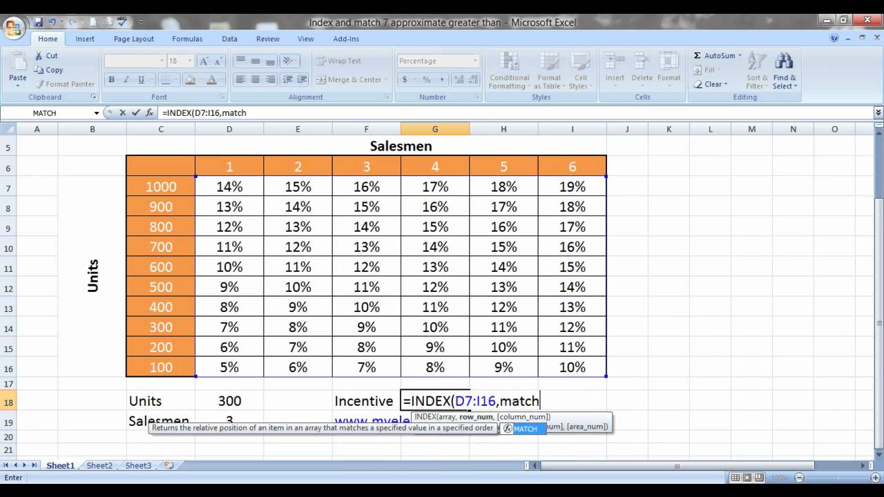 MIS Report in Excel - Learn Excel Course, MS Word Course & MS Excel Course - Myelesson